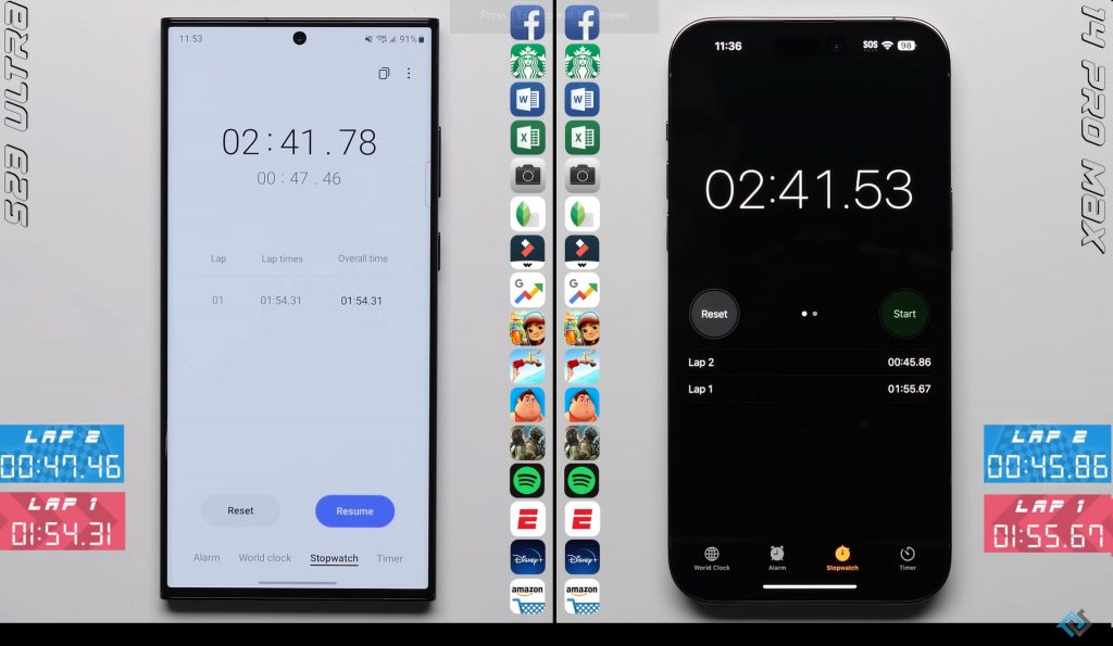 速度測試視頻大對決：Samsung Galaxy S23 Ultra 首次讓 IPhone 14 Pro Max 深感壓力！ - VTECH
